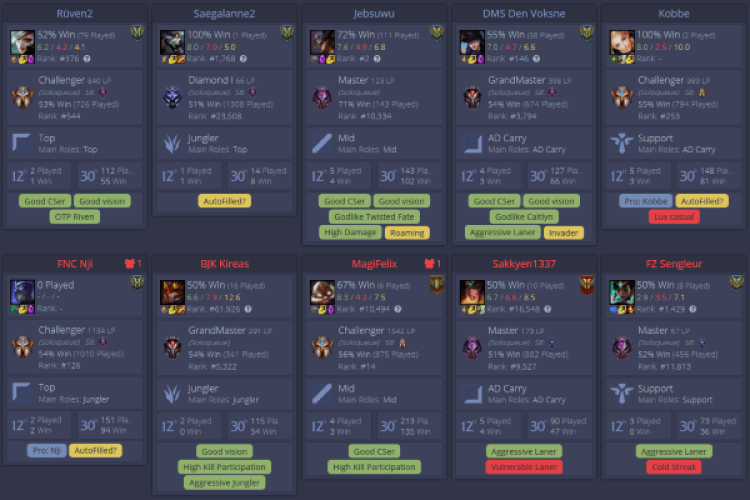 Porofessor On Overwolf Free Download